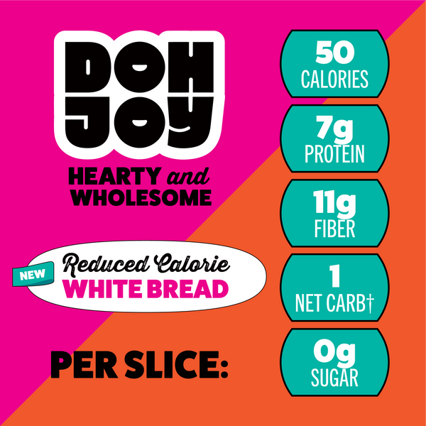 Reduced Calorie White Bread (1 Net Carb) – Dohjoy